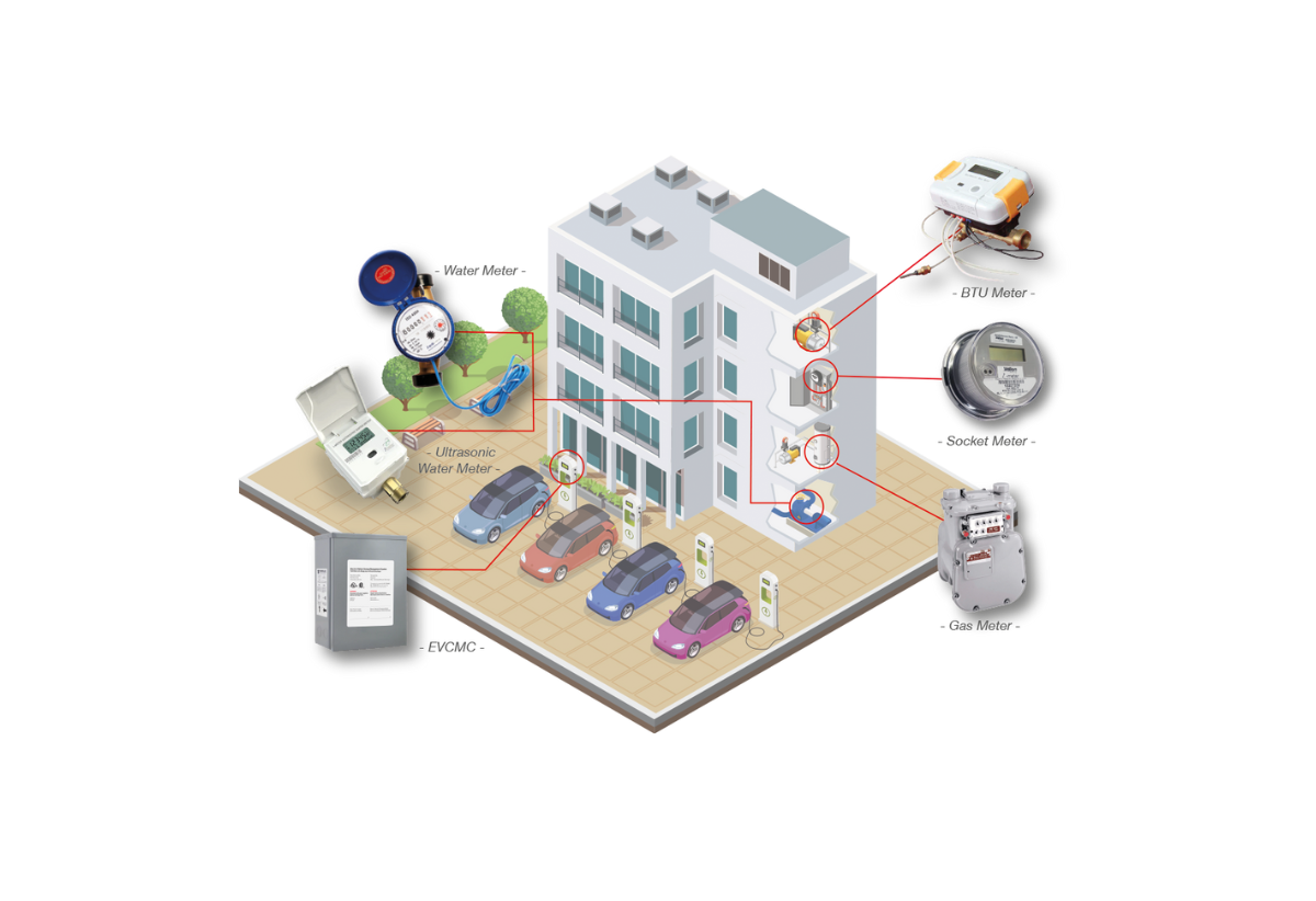 Intellimeter – Intellimeter Canada Inc.